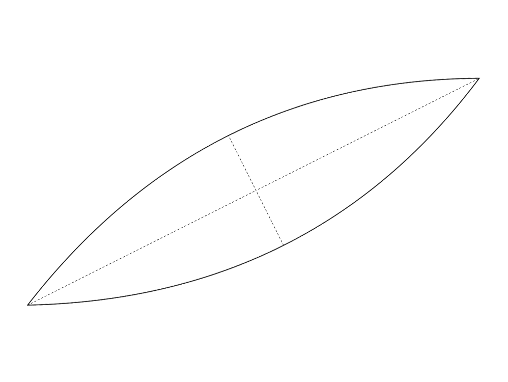 Puppet Patterns | PuppetVision Blog